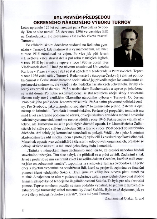 Svoboda Pravoslav
